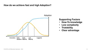How to increase User Adoption of Software via intelligent Performance ...