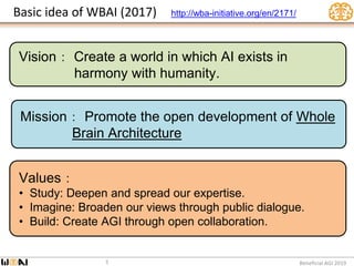 Specifications of brain-inspired AGI development for everyone | PPT