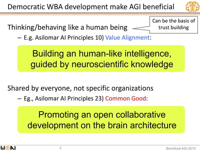 Specifications of brain-inspired AGI development for everyone | PPT