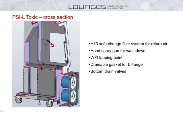 Aseptic toxic SKAN Isolator PSI-L for VarioSys filling machines with ...