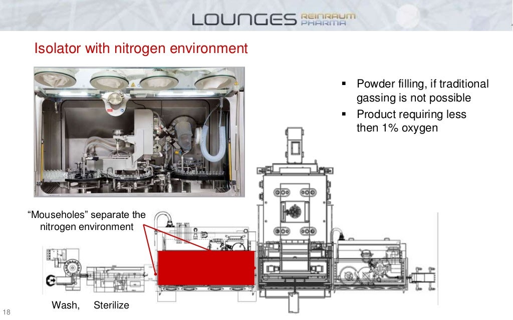 Aseptic toxic SKAN Isolator PSI-L for VarioSys filling machines with