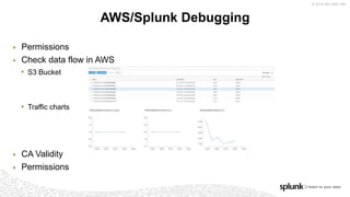 Collecting AWS Logs & Introducing Splunk New S3 Compatible Storage (SmartStore) | PPT