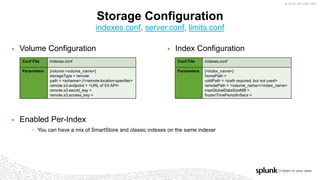 Collecting AWS Logs & Introducing Splunk New S3 Compatible Storage (SmartStore) | PPT