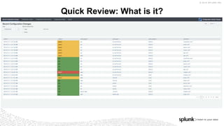 Collecting AWS Logs & Introducing Splunk New S3 Compatible Storage (SmartStore) | PPT