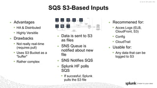 Collecting AWS Logs & Introducing Splunk New S3 Compatible Storage ...