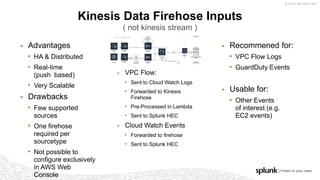 Collecting AWS Logs & Introducing Splunk New S3 Compatible Storage ...