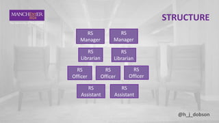 Developing a skilled workforce | PPTX