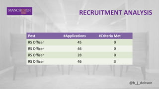 Developing a skilled workforce | PPTX