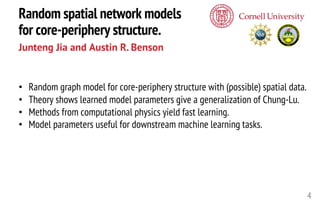 Random spatial network models for core-periphery structure. | PPT