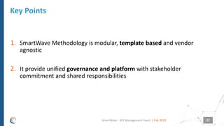 How does an API management strategy support your digital transformation ...