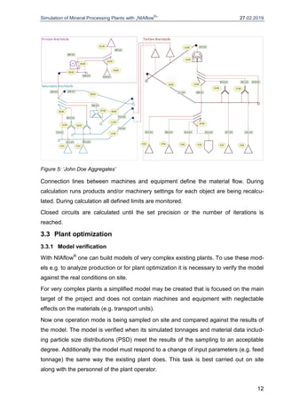 Simulation of Mineral Processing Plants with „NIAflow®“ | PDF