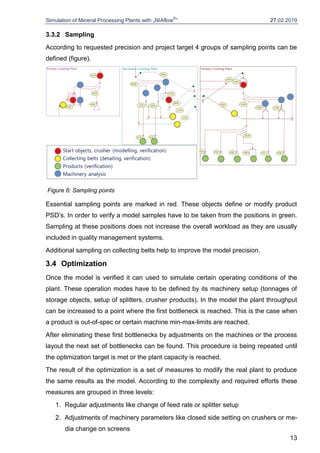 Simulation of Mineral Processing Plants with „NIAflow®“ | PDF