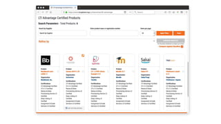 LTI Advantage: The Next Big Thing in LMS Integration | PPTX