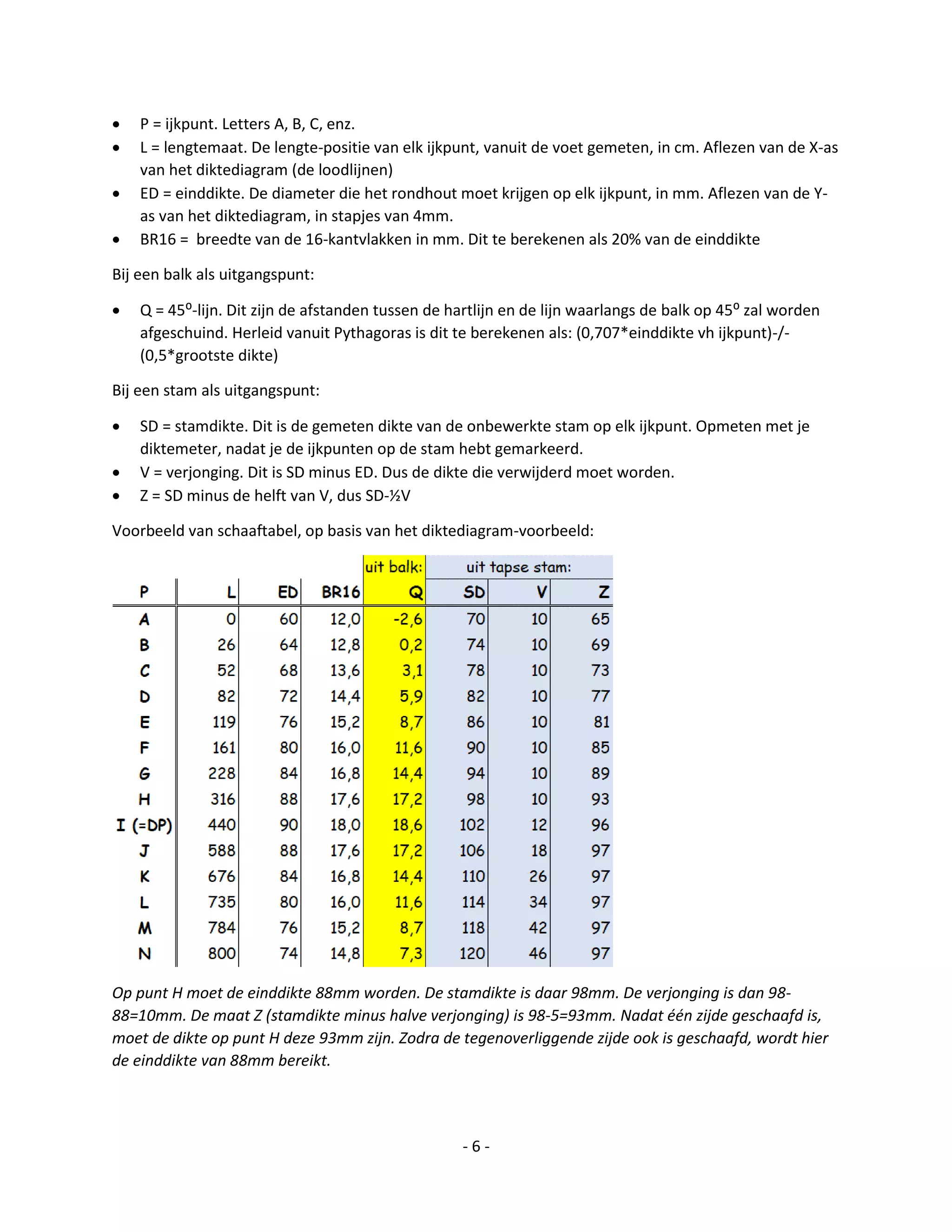 Rondhouten maken voor traditionele schepen | PDF
