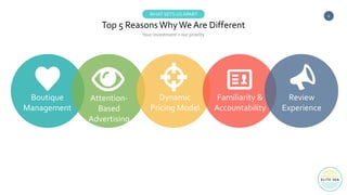 Join Elite 30a! | PPT