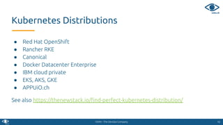IT Governance and Security Architecture in Docker, Kubernetes ...