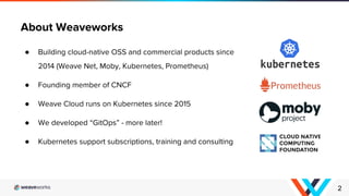 Secure GitOps pipelines for Kubernetes with Snyk & Weaveworks | PPT