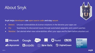 Secure GitOps pipelines for Kubernetes with Snyk & Weaveworks | PPT