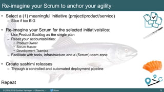 Gunther Verheyen. The future of Agile, actually, is in the small | PPT