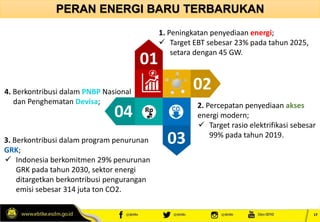 2019 03-19 paparan diskusi pojok energi iesr-rev_kdap | PDF