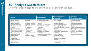 A Reference Architecture for Digital Health: The Health Catalyst Data ...