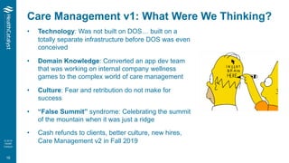 A Reference Architecture for Digital Health: The Health Catalyst Data ...