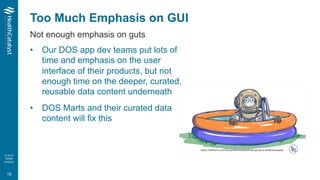 A Reference Architecture for Digital Health: The Health Catalyst Data ...