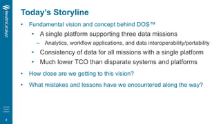 A Reference Architecture for Digital Health: The Health Catalyst Data ...