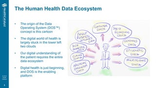 A Reference Architecture for Digital Health: The Health Catalyst Data ...