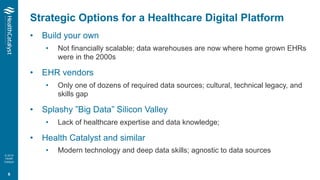 A Reference Architecture for Digital Health: The Health Catalyst Data ...