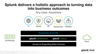 Splunk Cloud and Splunk Enterprise 7.2 | PPTX | Cloud Computing | Internet