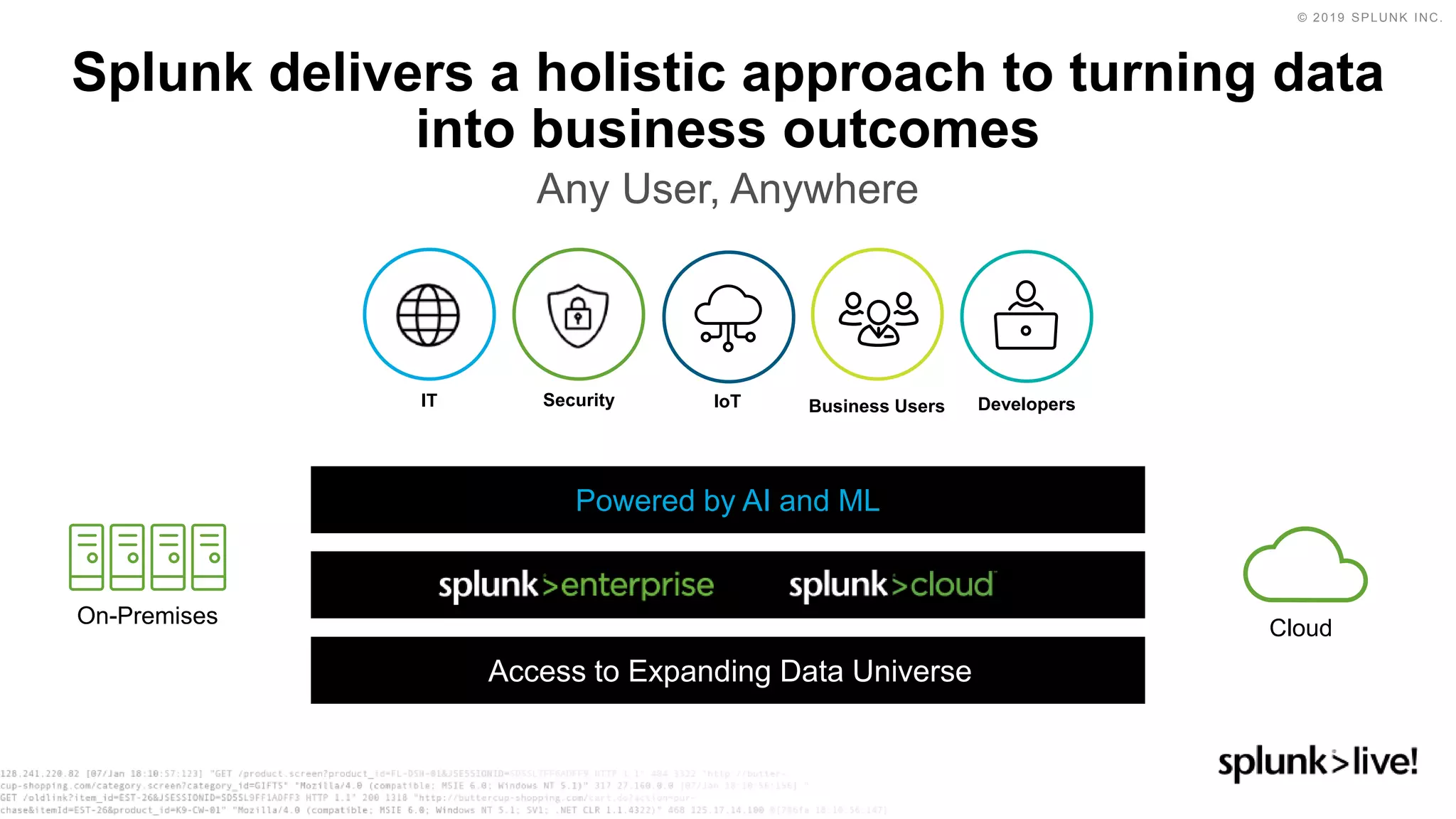Splunk Cloud and Splunk Enterprise 7.2 | PPT