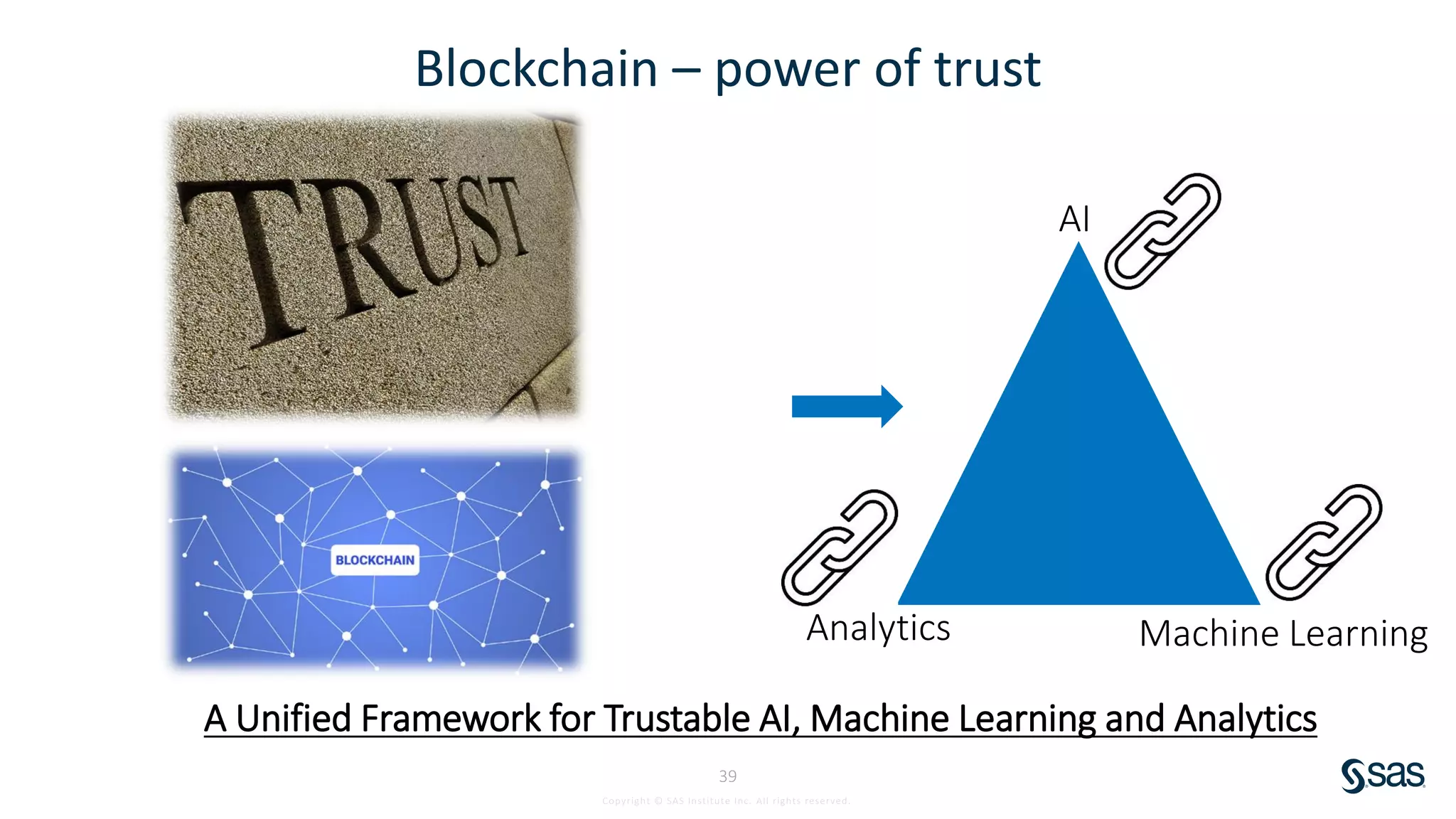 Blockchain, AI and Machine Learning | PDF