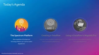 Llinking Spectrum dataflows to MapInfo Pro | PPT