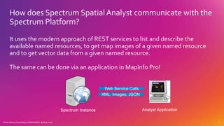 Llinking Spectrum dataflows to MapInfo Pro | PPT