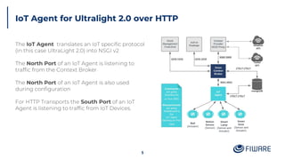 FIWARE Wednesday Webinars - IoT Agents | PPT