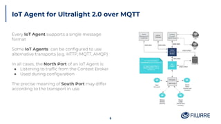 FIWARE Wednesday Webinars - IoT Agents | PPT