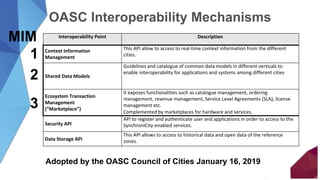 2019 04-08 oasc-martin_brynskov | PPT