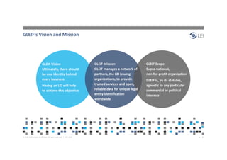 Legal Entity Identifier - Connect the dots with high quality LEI data | PPT
