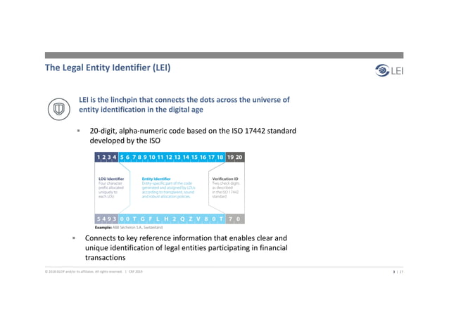 Legal Entity Identifier - Connect the dots with high quality LEI data | PPT