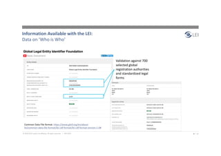 Legal Entity Identifier - Connect the dots with high quality LEI data | PDF