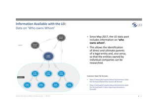 Legal Entity Identifier - Connect the dots with high quality LEI data | PPT