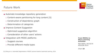 From MOOCs to Micro Learning | PPTX | Web Development | Internet