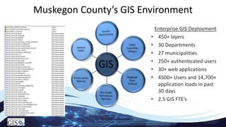 Elections, Data Exchange, and Automation - Scripting Processes to Run a ...
