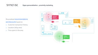 The Feminine Side of AI: the Opportunities and Traps of Hyper ...