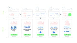 The Feminine Side of AI: the Opportunities and Traps of Hyper ...