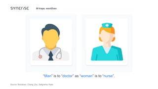 The Feminine Side of AI: the Opportunities and Traps of Hyper ...