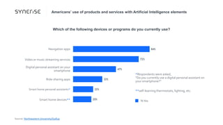 The Feminine Side of AI: the Opportunities and Traps of Hyper ...