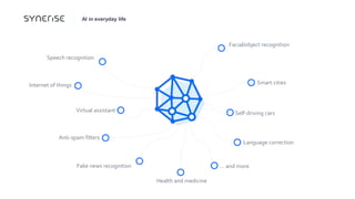 The Feminine Side of AI: the Opportunities and Traps of Hyper ...