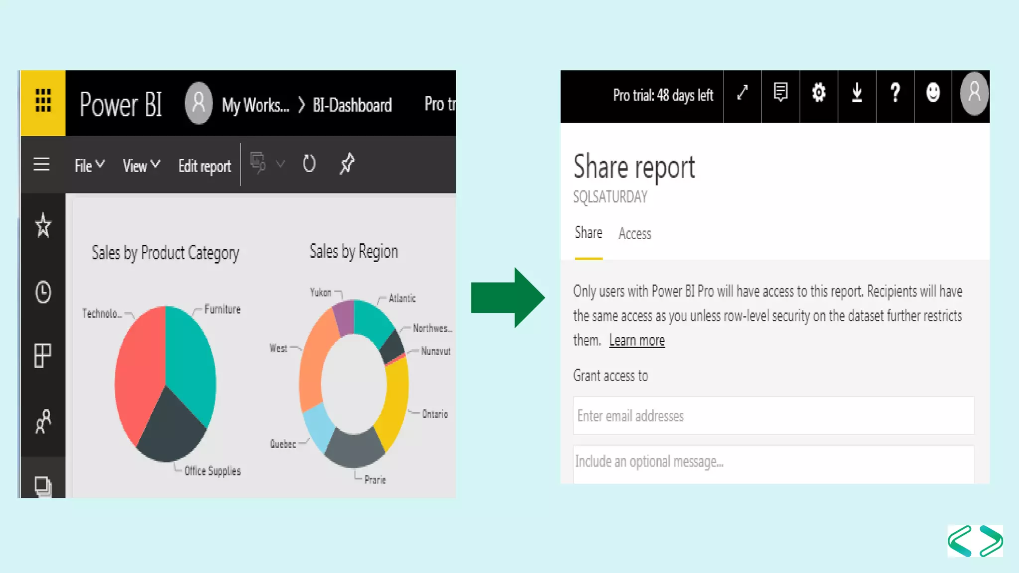 Building a Dashboard in an hour with Power Pivot and Power BI | PDF